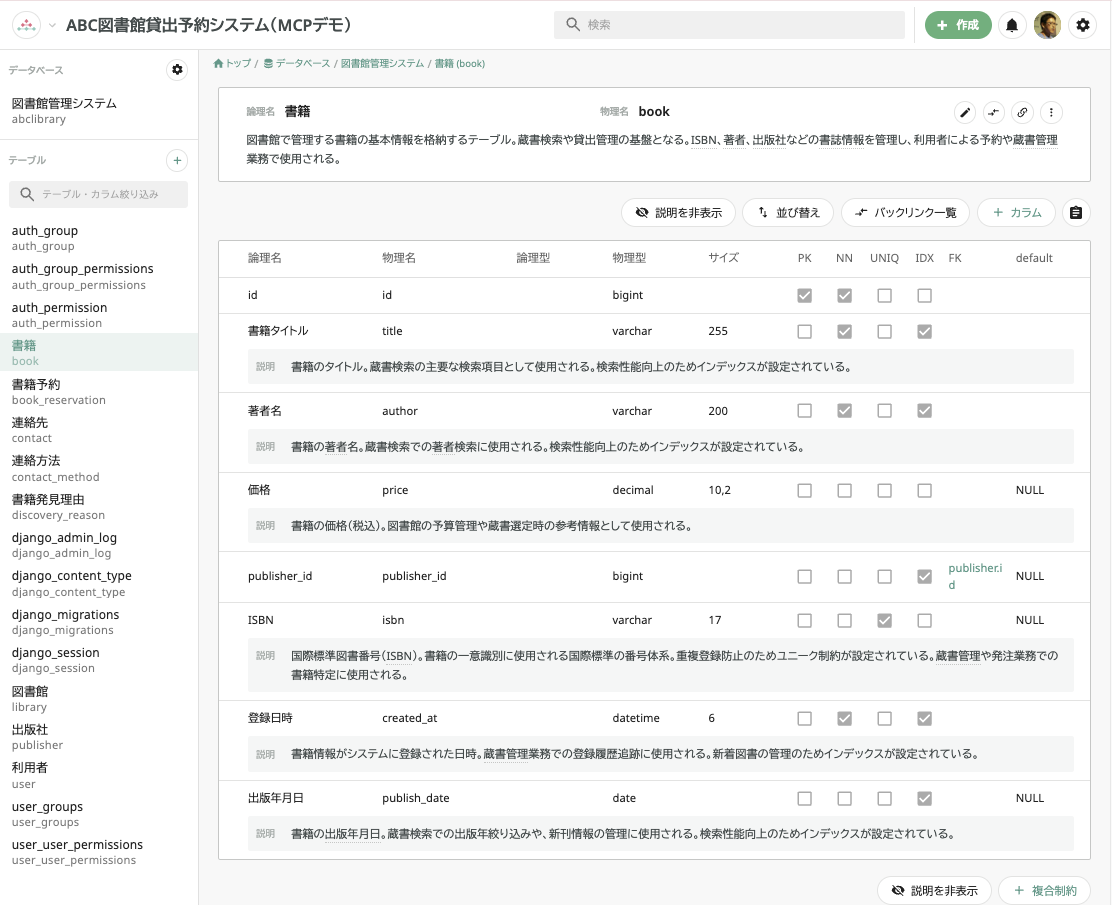 MCP連携で加速するAI駆動開発 - その2：設計書からAPIまで──TRACERY連携の実演 - TRACERY Lab.（トレラボ）