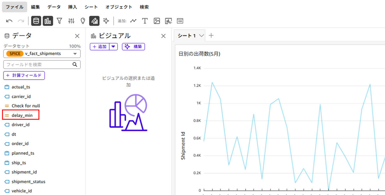 AI×AWSでデータ分析基盤を自動構築する方法｜Amazon Quick Suite×Codex活用ガイド - 電通総研 テックブログ